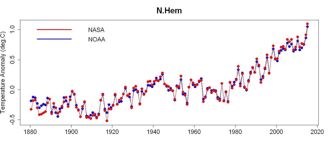 nhem | 667 per centimeter