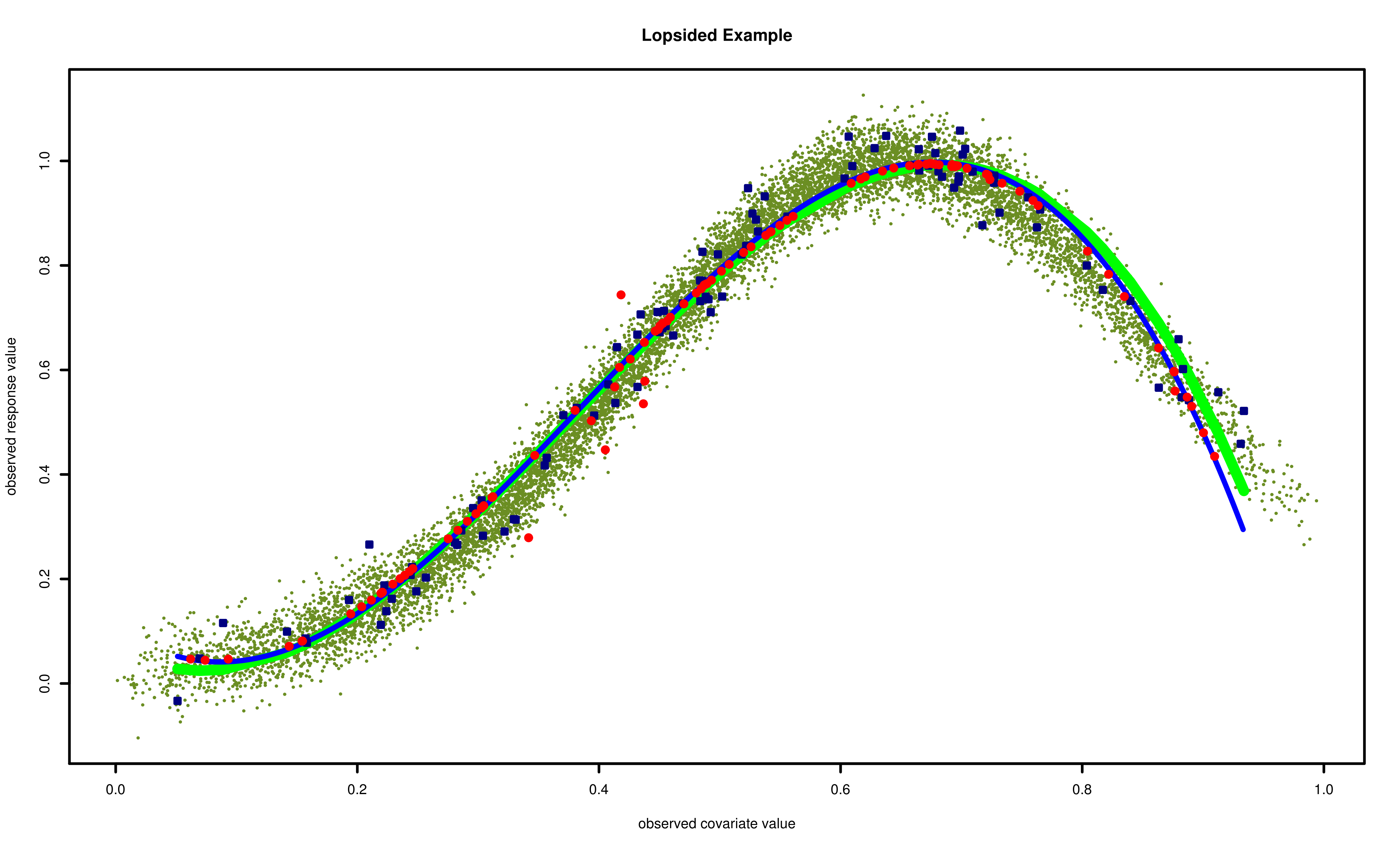 Why smooth? | 667 per centimeter