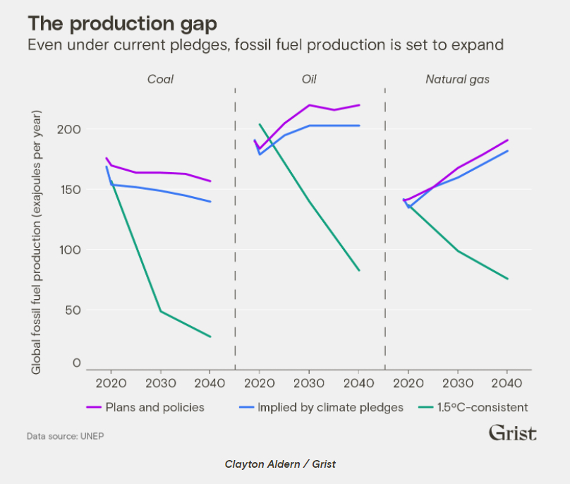 Fecklessness | 667 per centimeter
